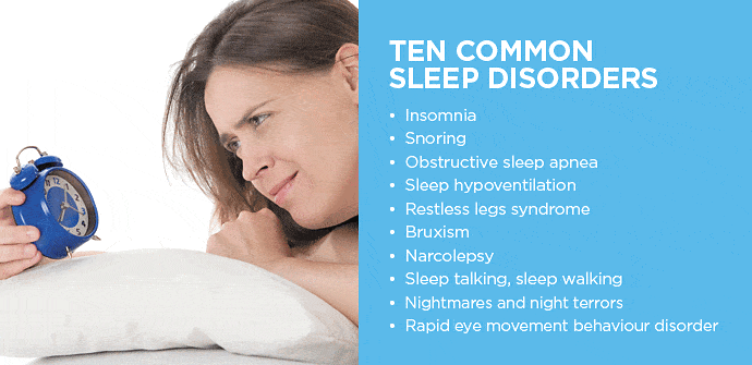 What Are Common Sleep Disorders? | Sleeping Expert